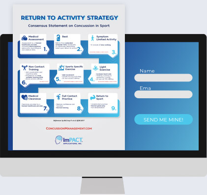 return-to-activity-strategy-impact-applications - Concussion Care ...